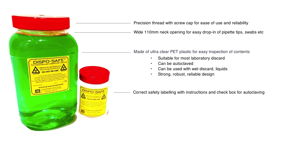 Dispo-Safe Laboratory Hazardous Waste Discard Jars ...